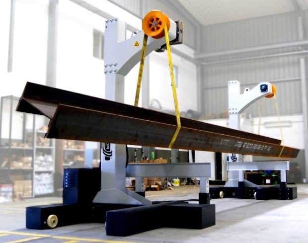 Sistem rotire profile - FR1006